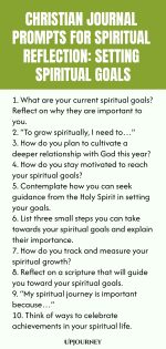 120 Christian Journal Prompts for Spiritual Reflection