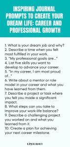 170 Inspiring Journal Prompts to Create Your Dream Life