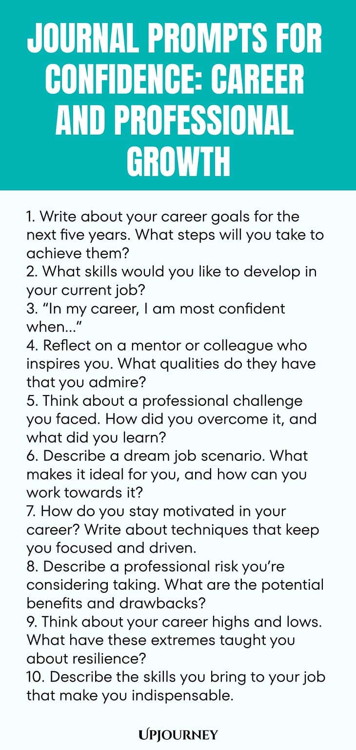 100 Journal Prompts for Confidence