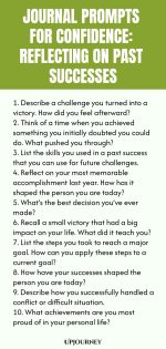 100 Journal Prompts for Confidence