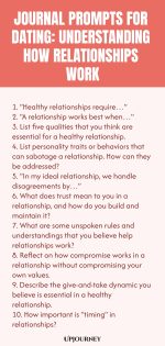 110 Journal Prompts for Dating