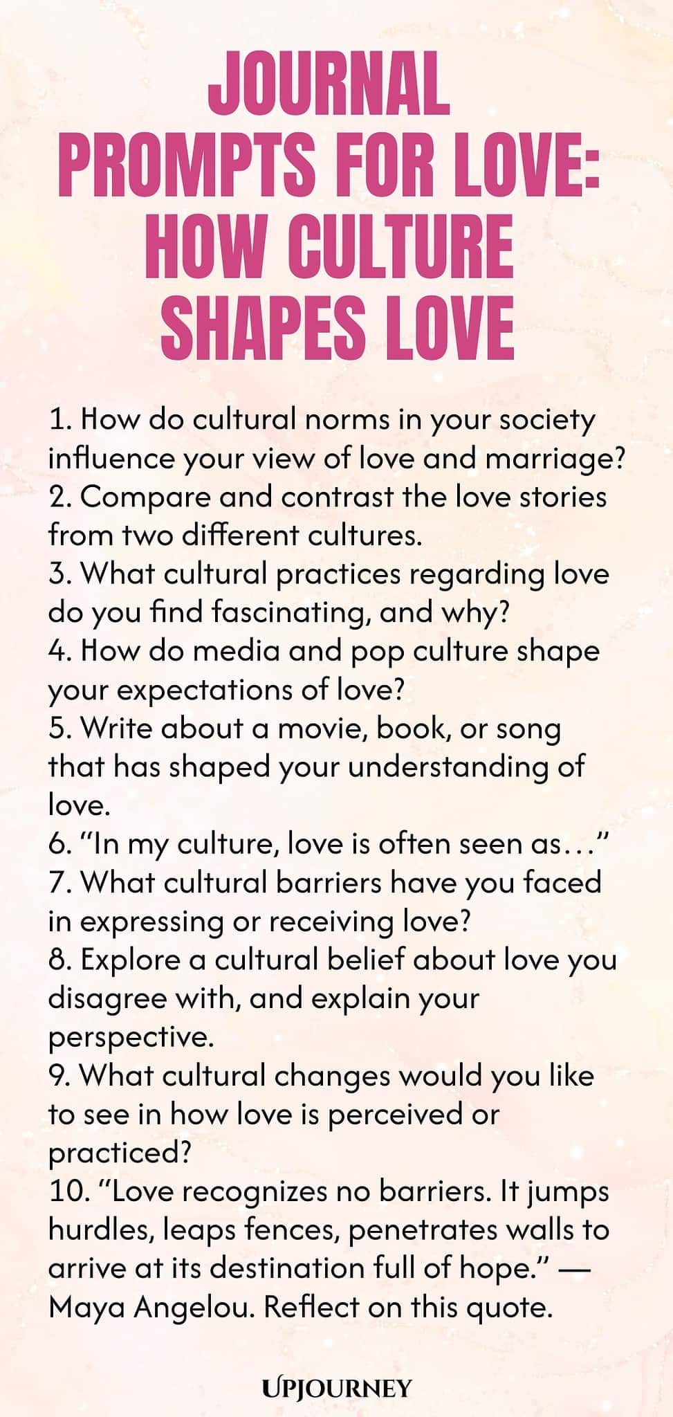 90 Journal Prompts for Love