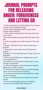 90 Journal Prompts for Releasing Anger