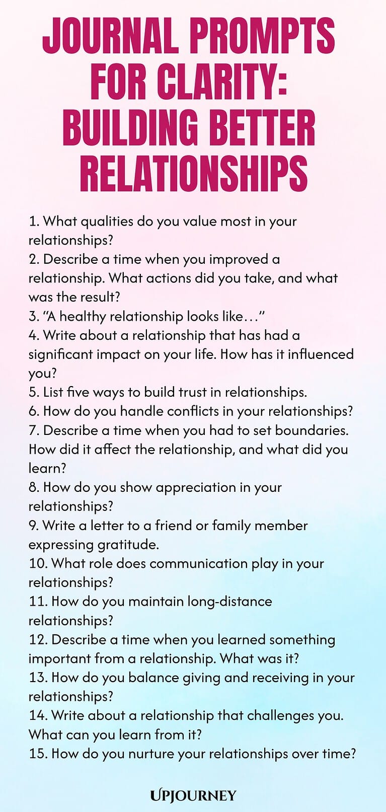 120 Journal Prompts for Clarity