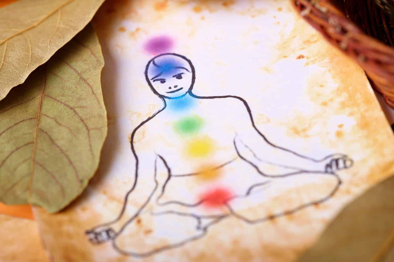 80+ Mantras for Root Chakra